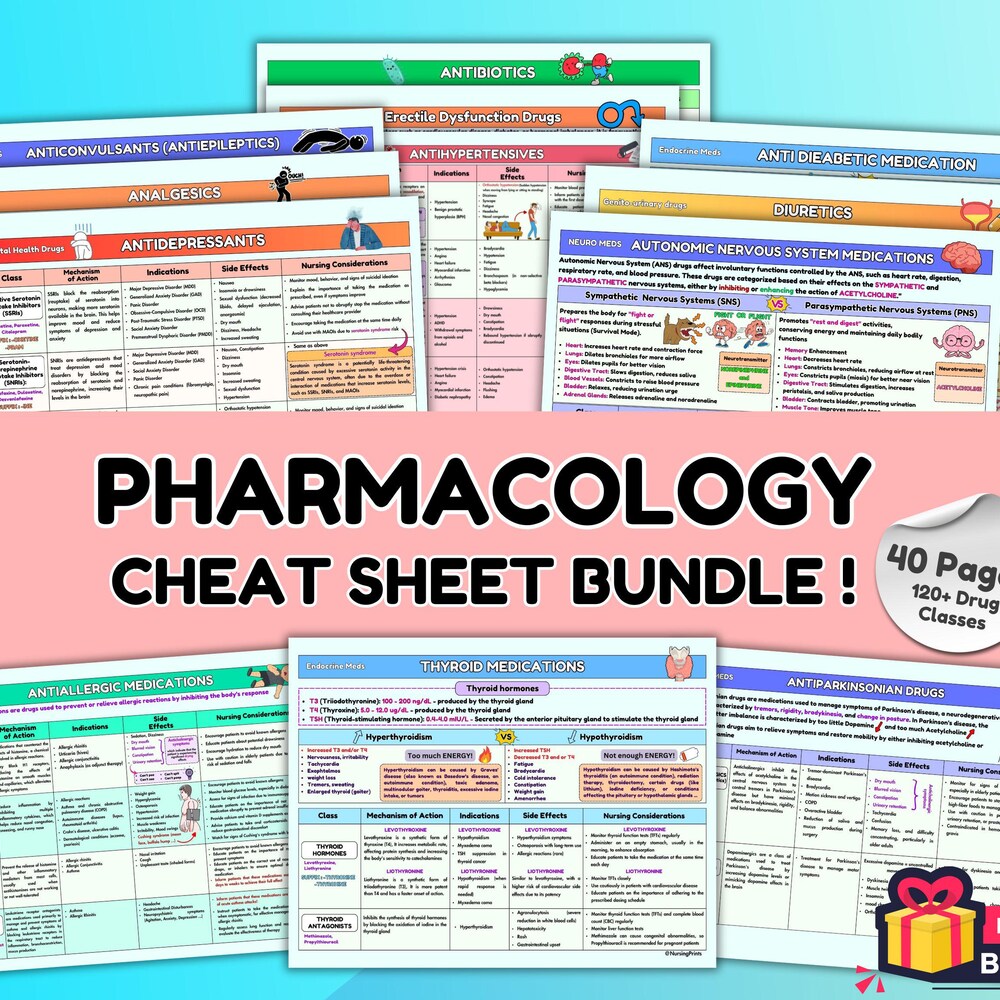 NursingPrints - Etsy