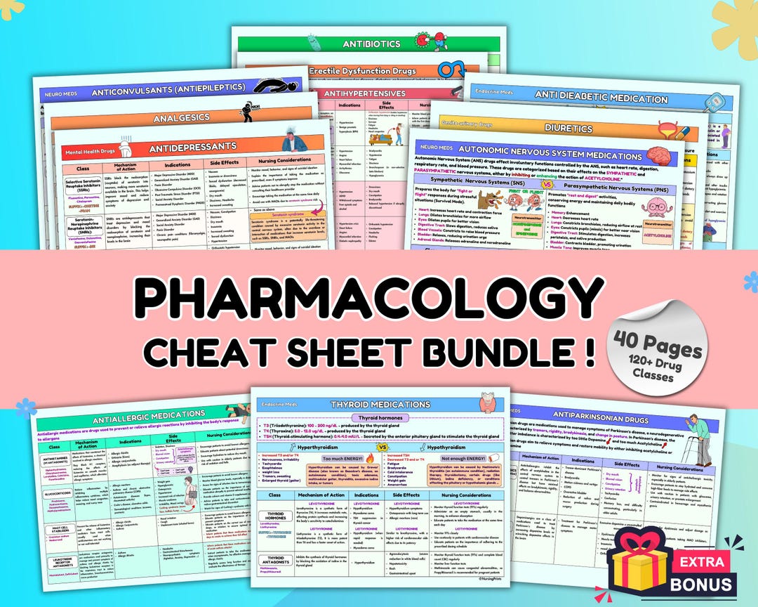 Pharmacology Cheat Sheet Bundle, Nursing Notes Study Guide 120 Drug ...