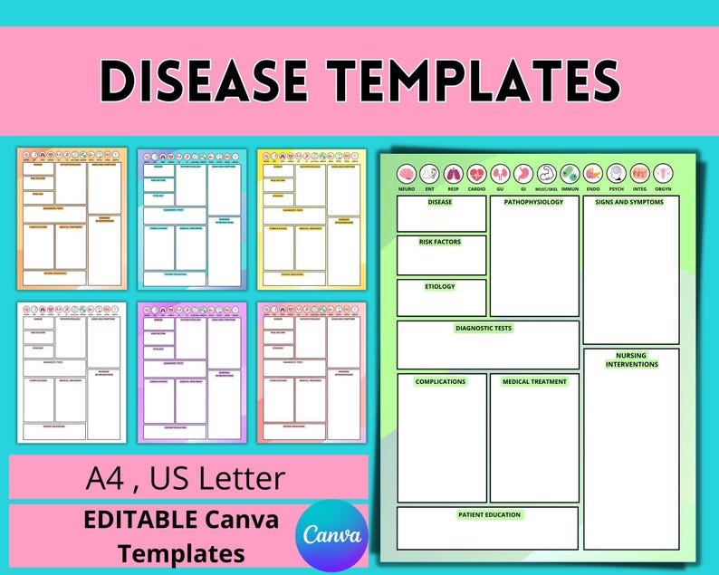 All-in-one Nursing Note-taking Kit: Concept Maps, Pharmacology, Disease ...