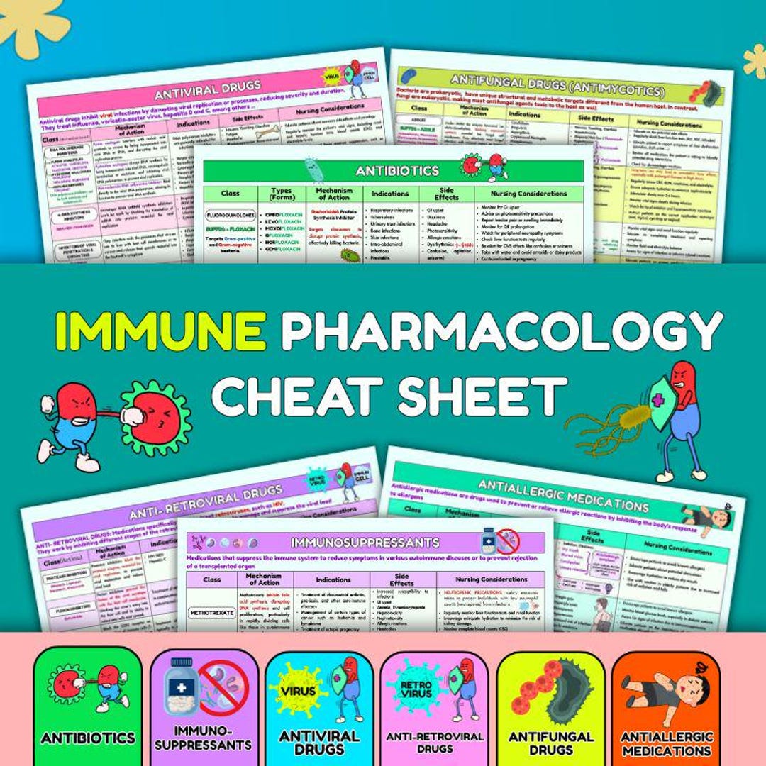 Immune Pharmacology Cheat Sheet Bundle: Immunology Drugs Study Guide - Etsy