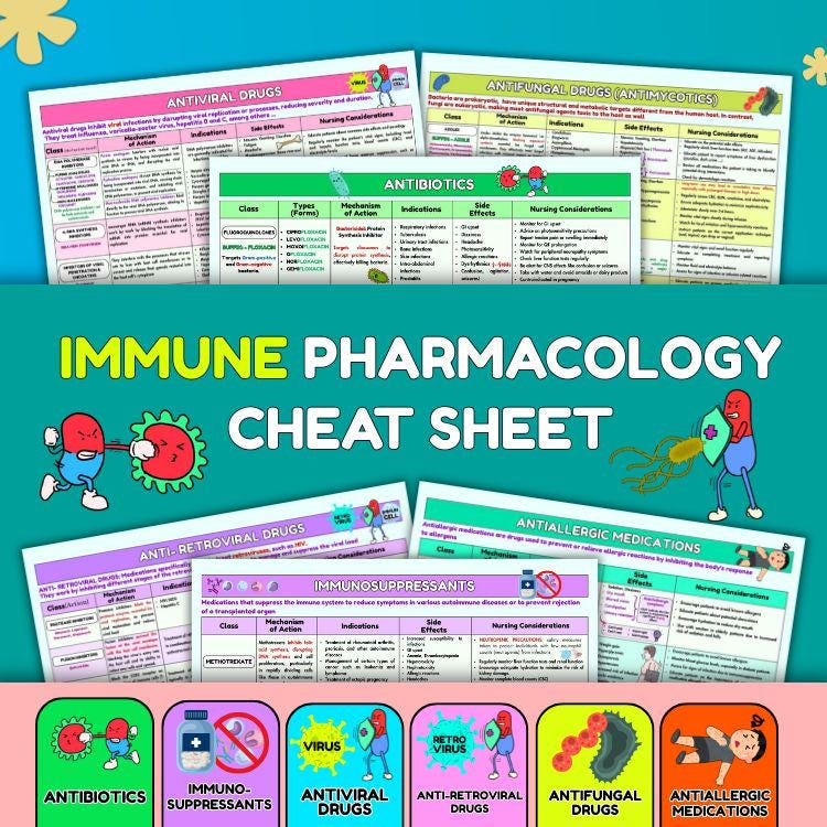 Immune Pharmacology Cheat Sheet Bundle: Immunology Drugs Study Guide - Etsy