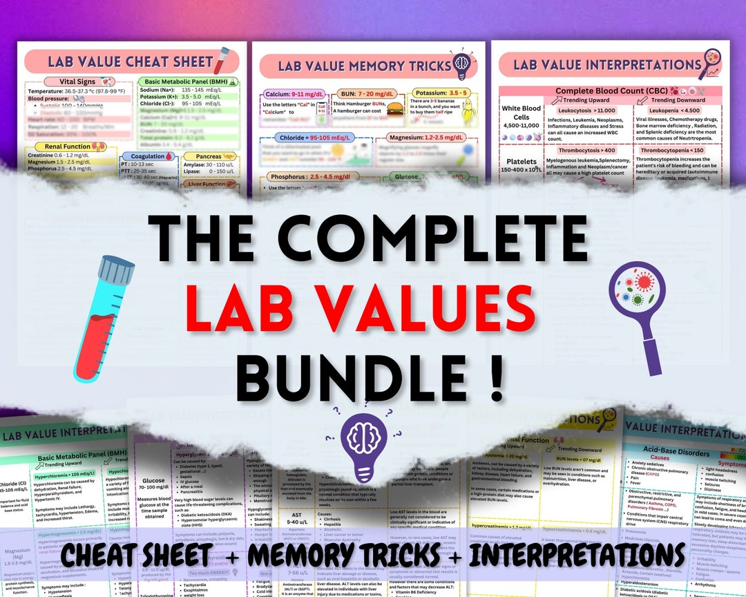 Nursing Lab Values Bundle: Cheat Sheets, Memory Tricks, Interpretation ...