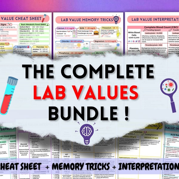 Family Values Bundle - Etsy