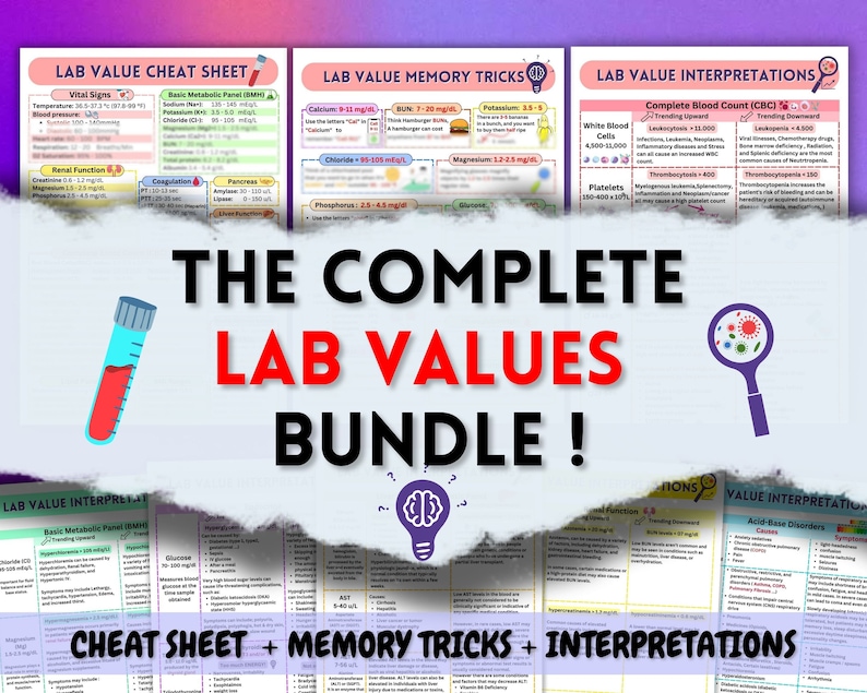 Complete Nursing Lab Values Bundle: Cheatsheet, Memory Tricks ...