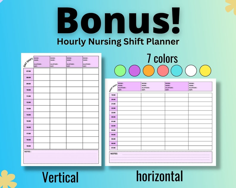 Editable 4 Patient Nursing Report Sheet - Etsy