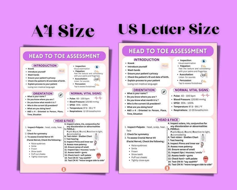 Head-to-toe Assessment BUNDLE Assessment Guide Checklist - Etsy Australia