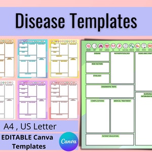 Disease & Pathophysiology Template, Nursing School Medical Surgical ...