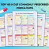 Vancomycin- Nursing Notes/ Concept Map- Medical Surgical Semester - Etsy