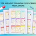 Vancomycin- Nursing Notes/ Concept Map- Medical Surgical Semester - Etsy