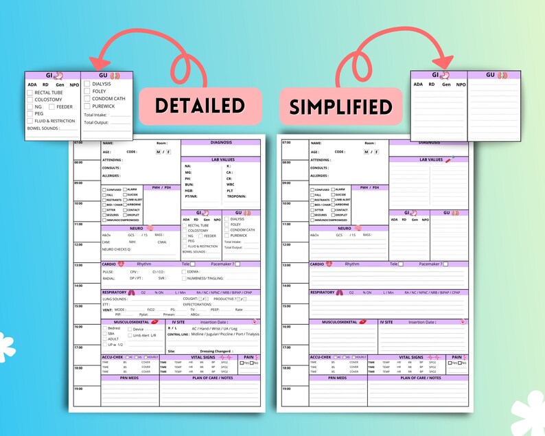 ICU Nurse Report Sheet With Hourly Rounding - Etsy