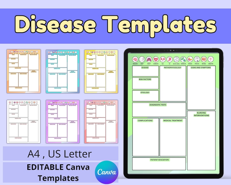 Digital Nursing Study Templates Bundle, Concept Maps, Disease Templates ...