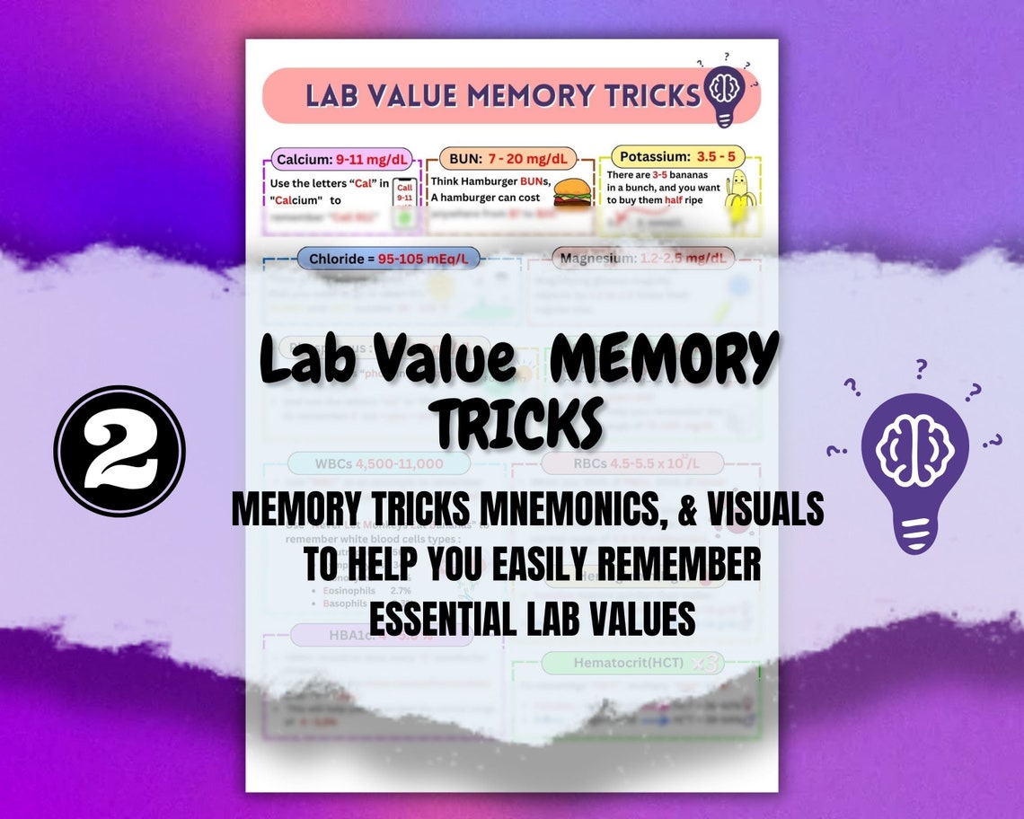 Complete Nursing Lab Values Bundle: Cheatsheet, Memory Tricks ...