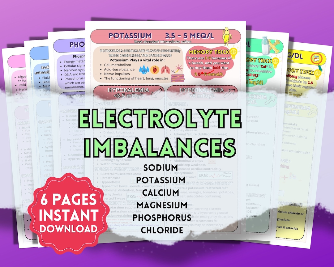 Electrolyte Imbalances Study Guide: Nursing School Notes (PDF Digital ...