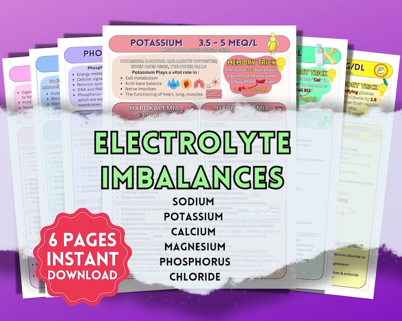 Electrolyte Imbalances Study Guide: Nursing School Notes (PDF Digital ...