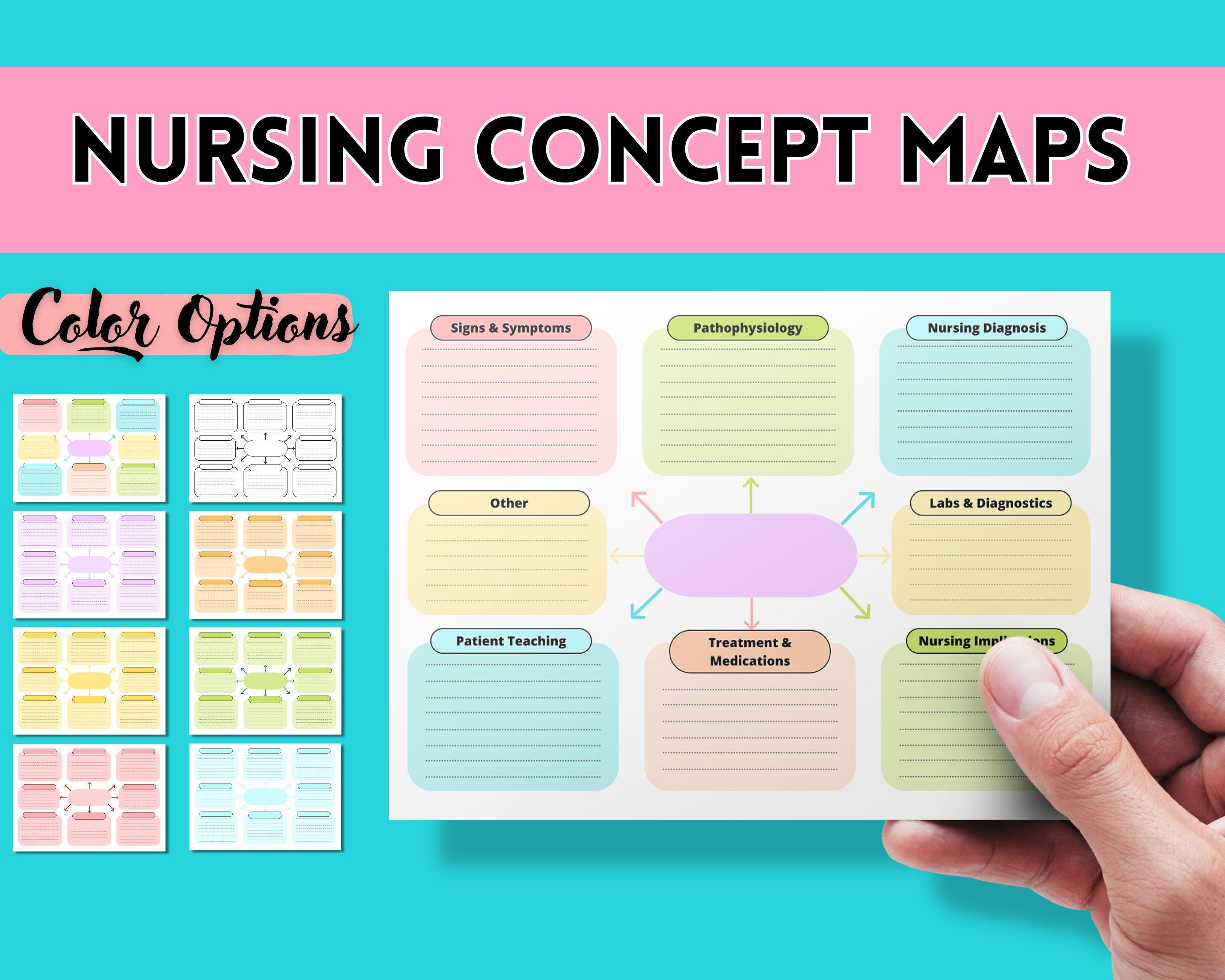 All-in-one Nursing Note-taking Kit: Concept Maps, Pharmacology, Disease ...