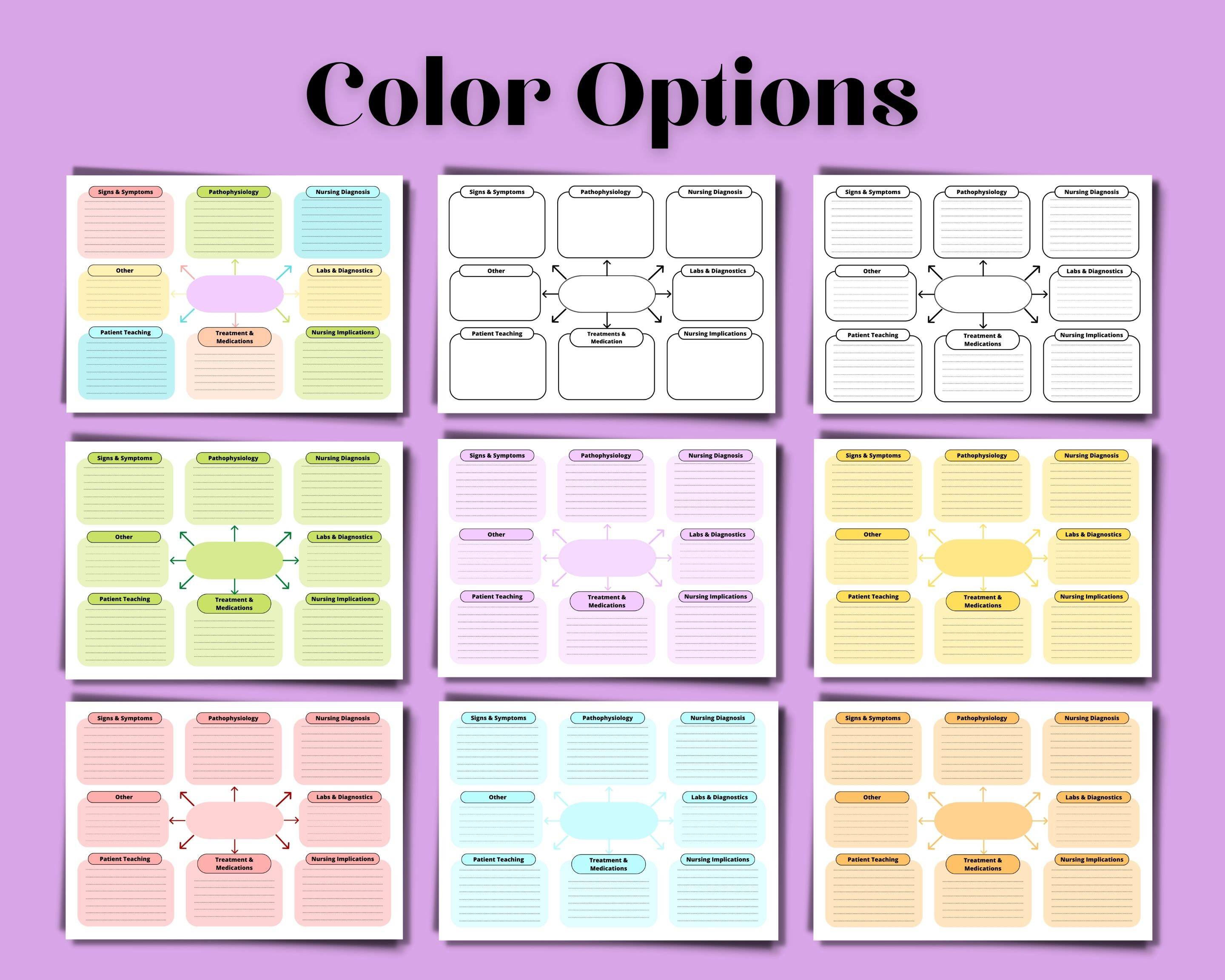 Nursing Concept Map Template: Printable Nursing Note-taking Templates ...