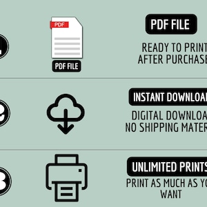 OASIS-E Cheat Sheet Ultimate Bundle, Start of Care Template, BIMS ...