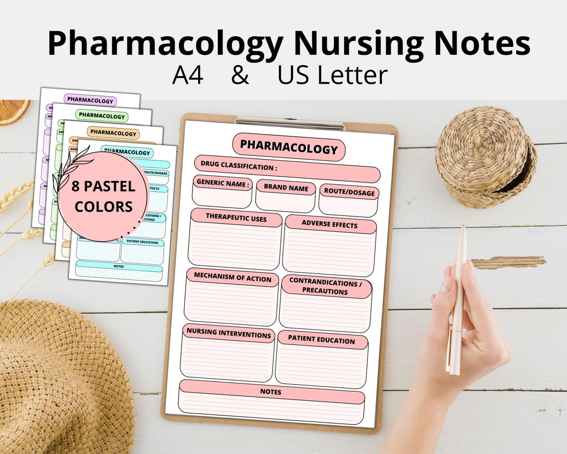 Printable & EDITABLE Nursing School Pharmacology Template Printable ...