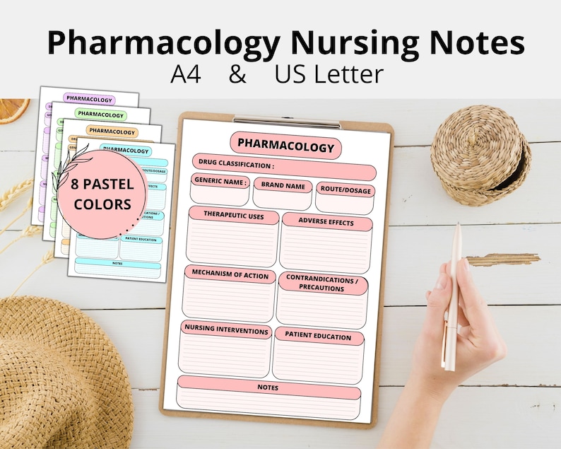 Printable & EDITABLE Nursing School Pharmacology Template Printable ...