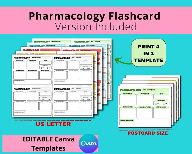 All-in-one Nursing Note-taking Kit: Concept Maps, Pharmacology, Disease ...