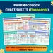 Pharmacology Nursing Study Guide Bundle, 140 Drug Classes, Cardiac ...