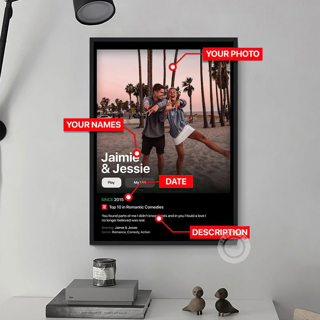 Personalized Movie Poster Wall Art Print Customize Your Love Story ...