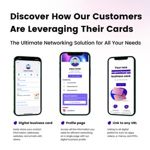 Personalised Smart Business Card, QR Code Simple Business Card, Smart ...