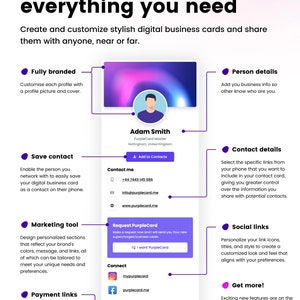 Personalised Smart Business Card, QR Code Simple Business Card, Smart ...