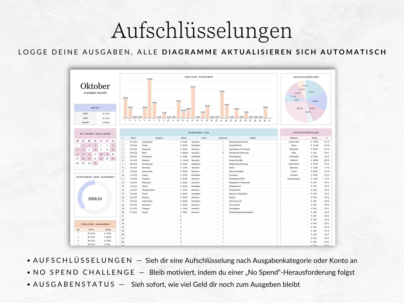 Apple Numbers Expenses Tracker for Mac, iPad and Iphone, Expense ...