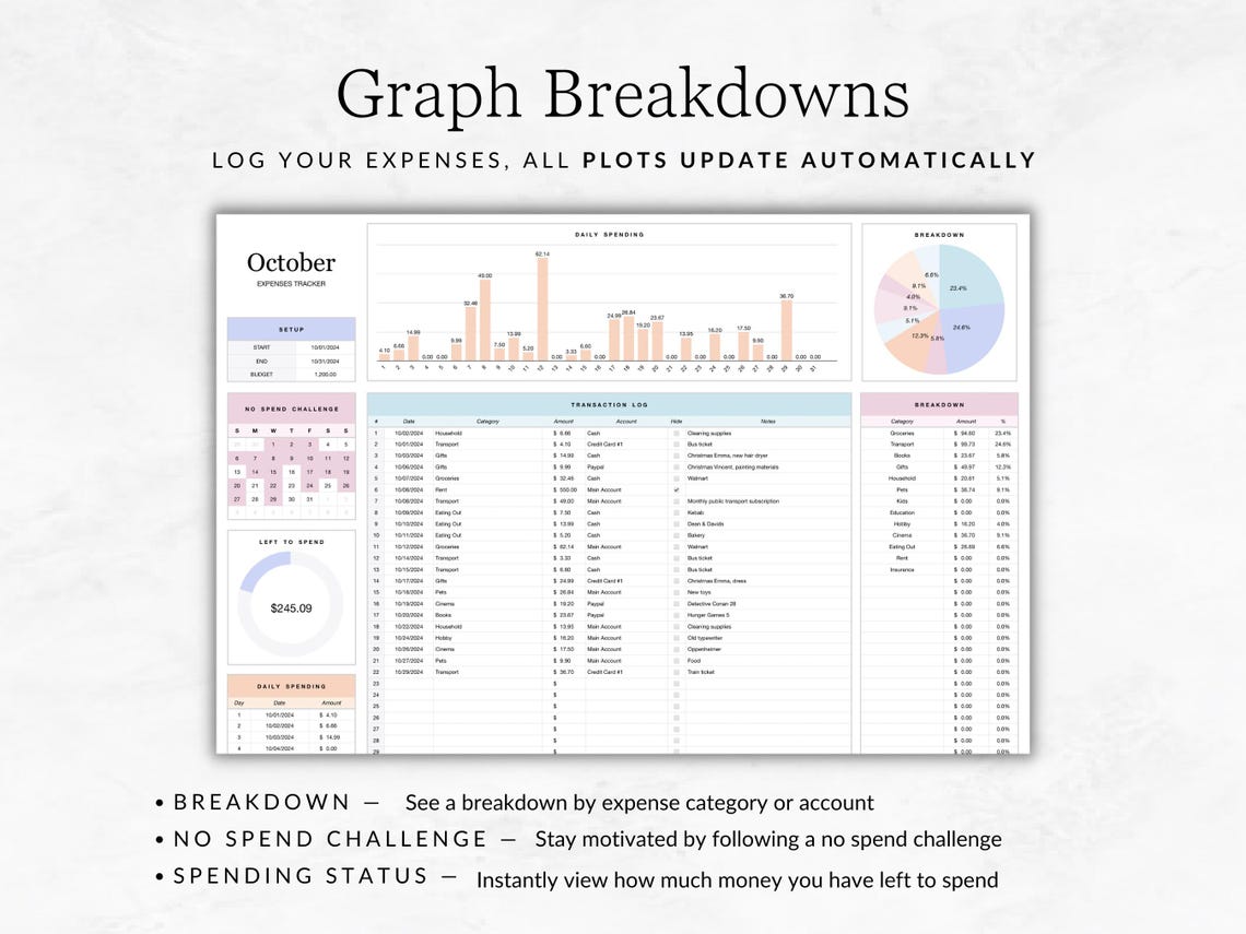 Apple Numbers Expenses Tracker for Mac, iPad and Iphone, Expense ...
