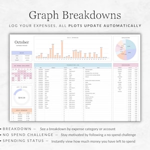 Apple Numbers Expenses Tracker for Mac, iPad and Iphone, Expense ...