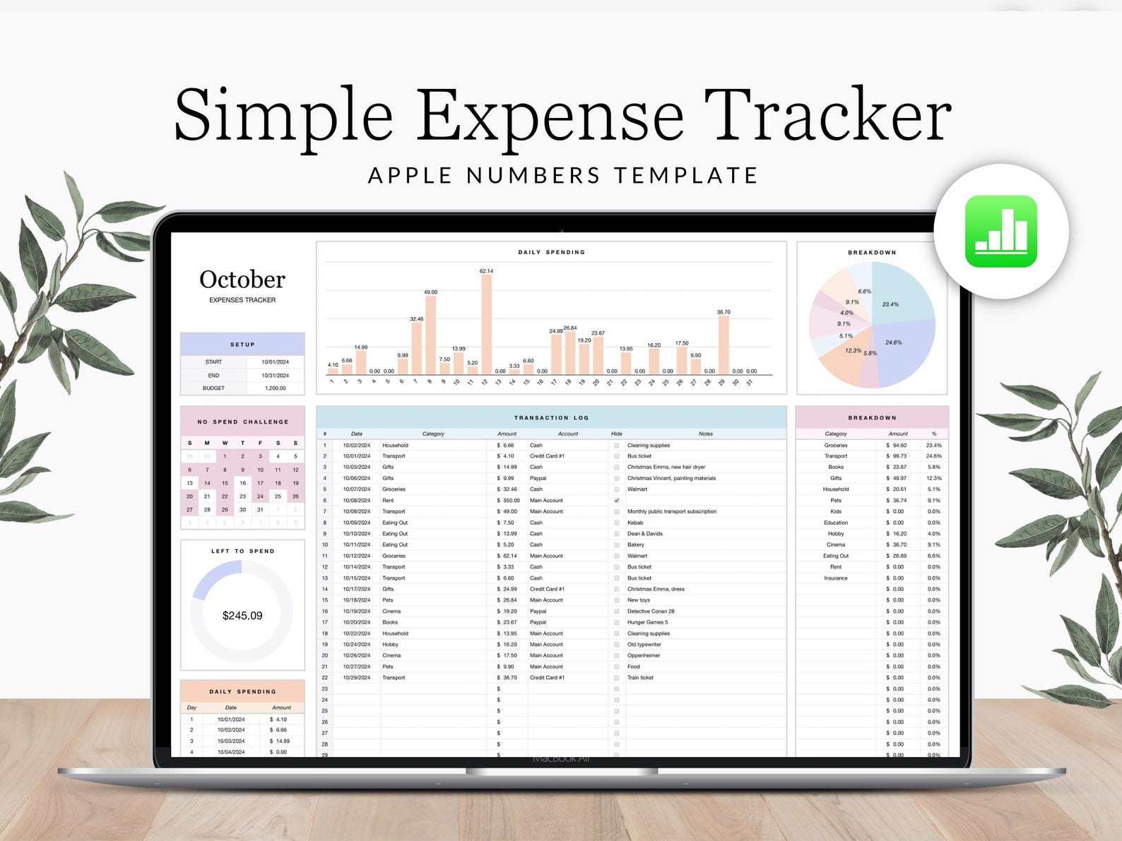 Apple Numbers Expenses Tracker for Mac, iPad and Iphone, Expense ...