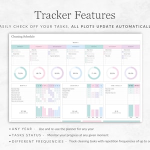 Weekly Monthly House Cleaning Schedule and Checklist Template Apple ...