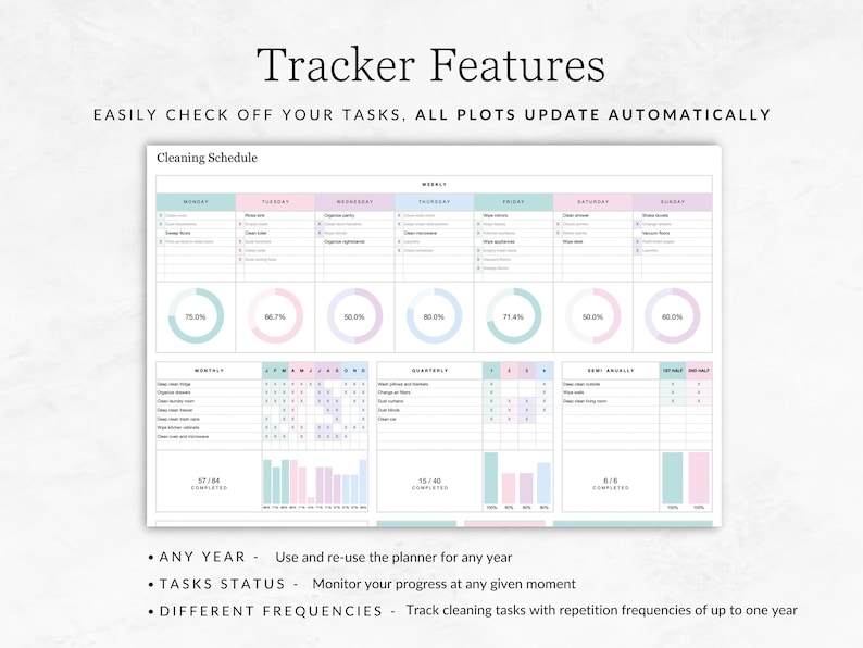 Weekly Monthly House Cleaning Schedule and Checklist Template Apple ...