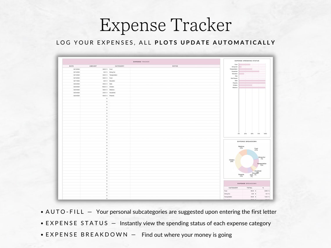 Apple Numbers Budget Template for Mac, iPad and Iphone, Income and ...