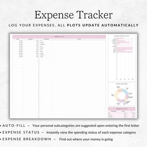 Apple Numbers Budget Template for Mac, iPad and Iphone, Income and ...