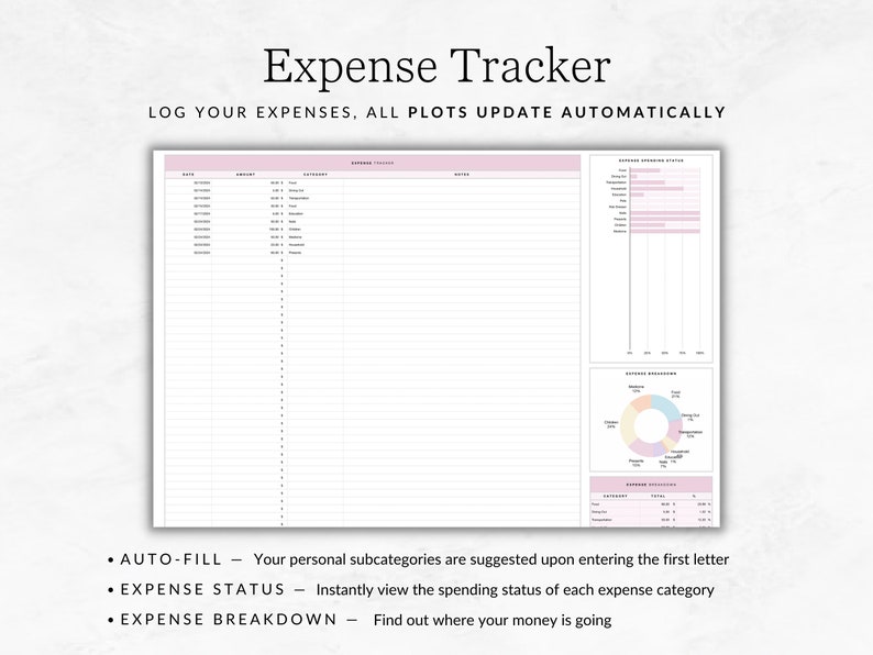 Apple Numbers Budget Template for Mac, iPad and Iphone, Income and ...