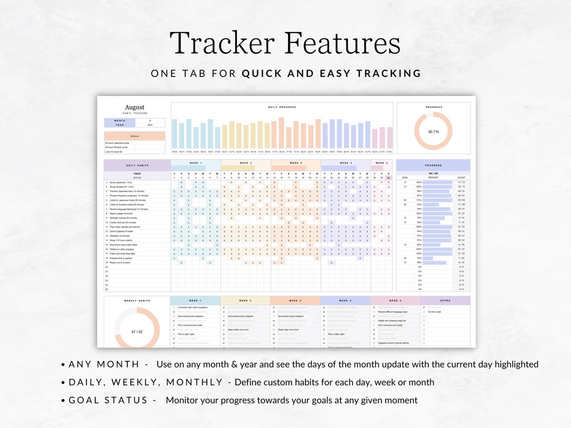 Habit Tracker iPad Daily Weekly Monthly, Apple Numbers Spreadsheet ...