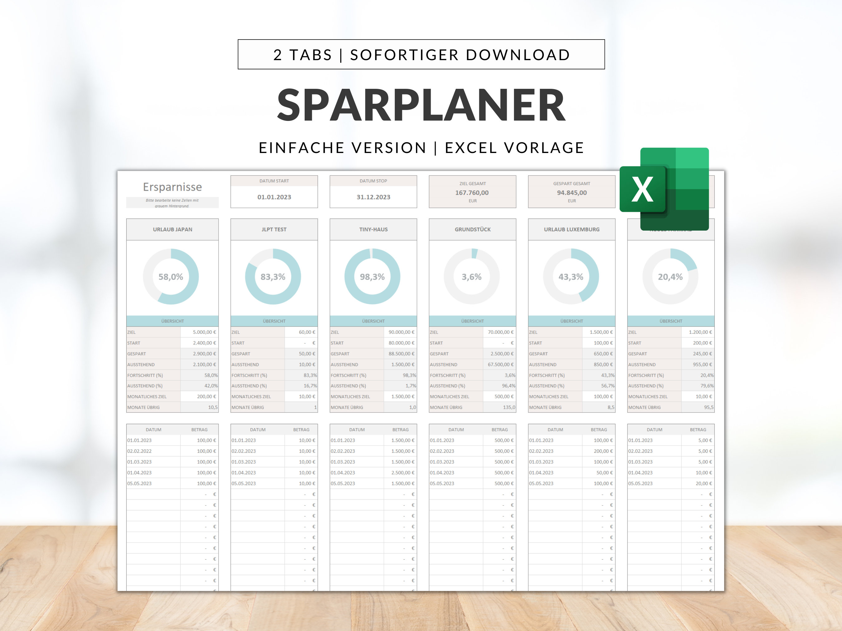 Sparplaner Excel DEUTSCH, Ersparnisse Excel Vorlage, Sparplanrechner ...