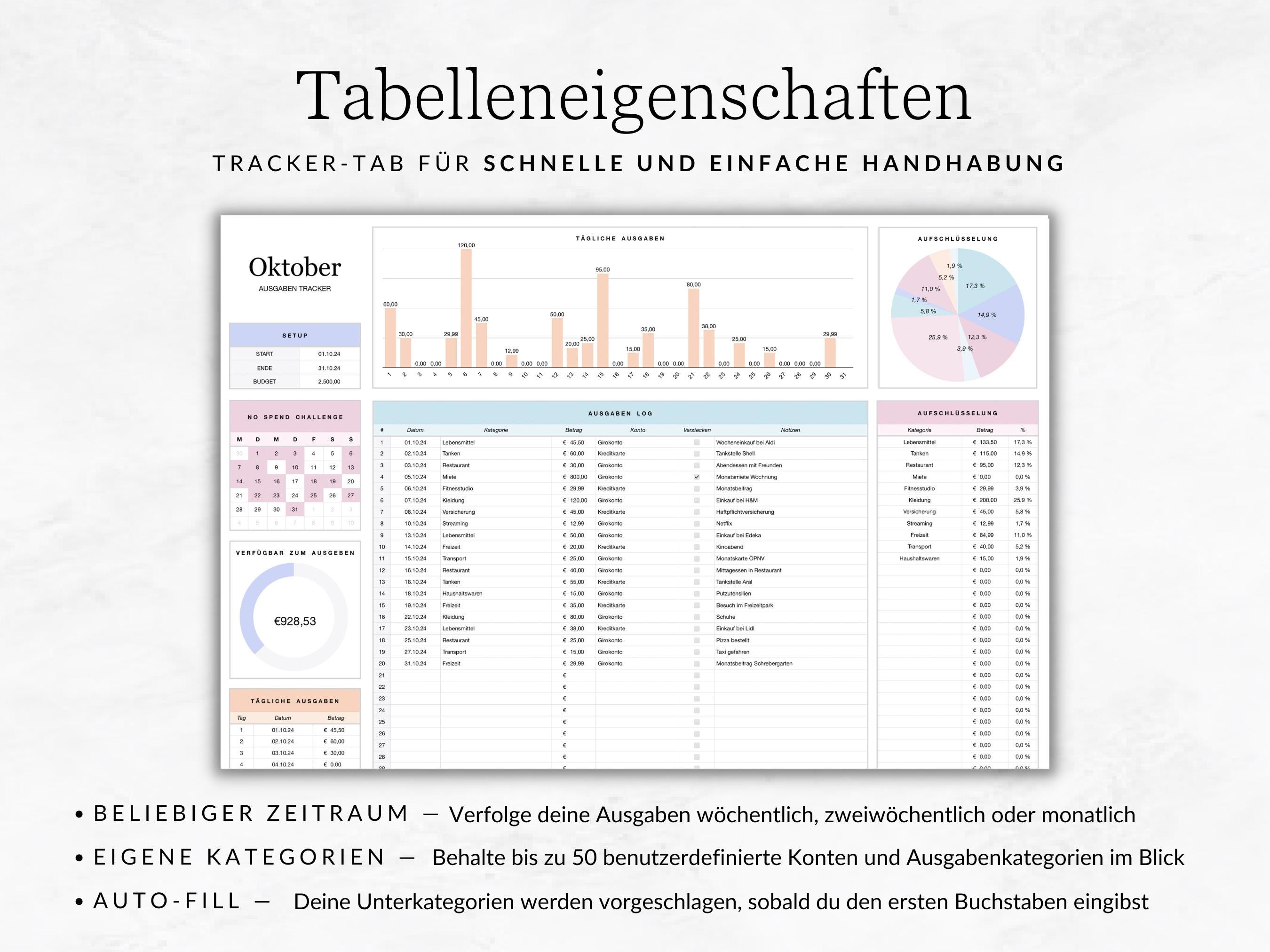 Apple Numbers Expenses Tracker for Mac, iPad and Iphone, Expense ...