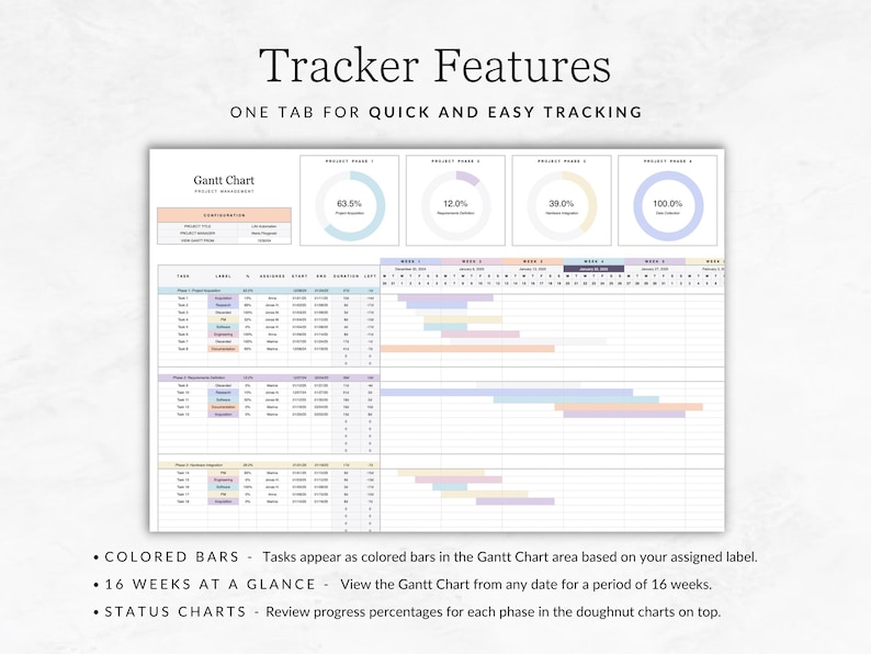 Simple Gantt Chart Apple Numbers, Project Timeline Tracker, Task ...
