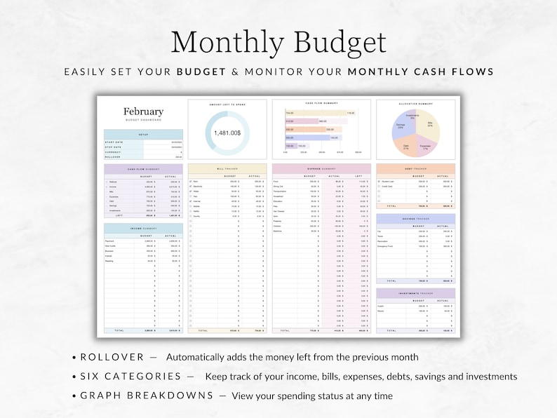 Apple Numbers Annual Budget Template for Mac, iPad and Iphone, Income ...