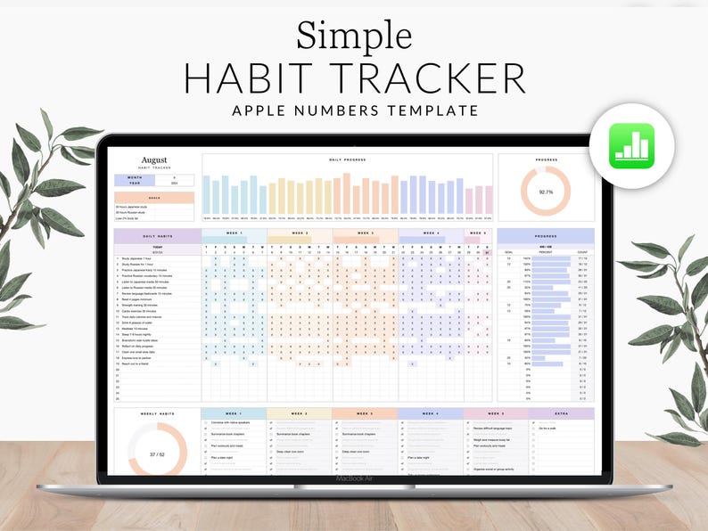 Habit Tracker iPad Daily Weekly Monthly, Apple Numbers Spreadsheet ...