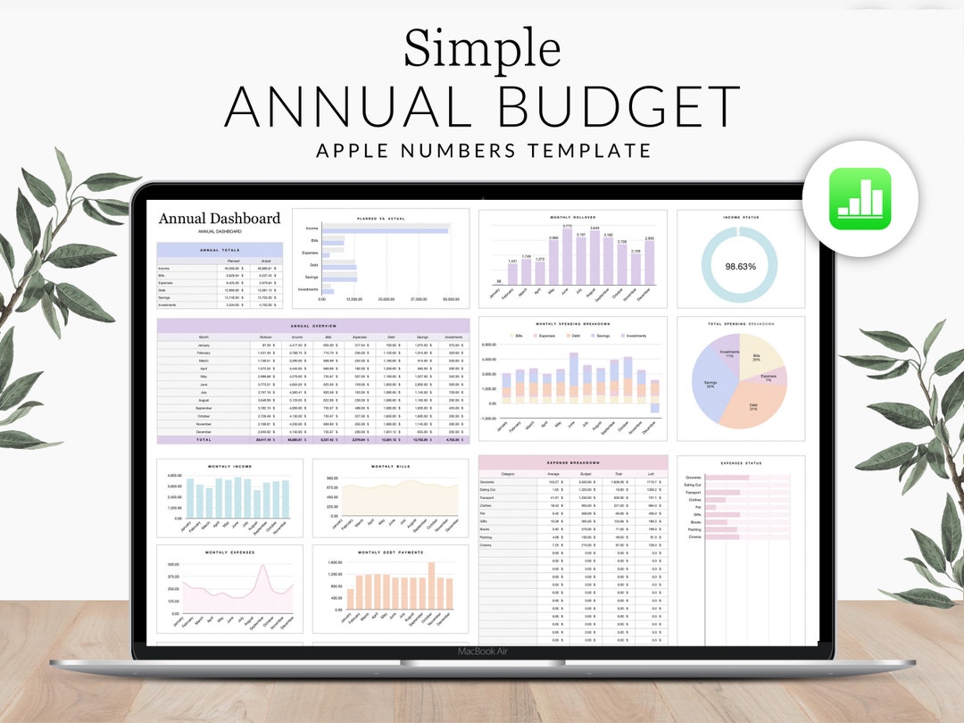 Apple Numbers Annual Budget Template for Mac, iPad and Iphone, Income ...