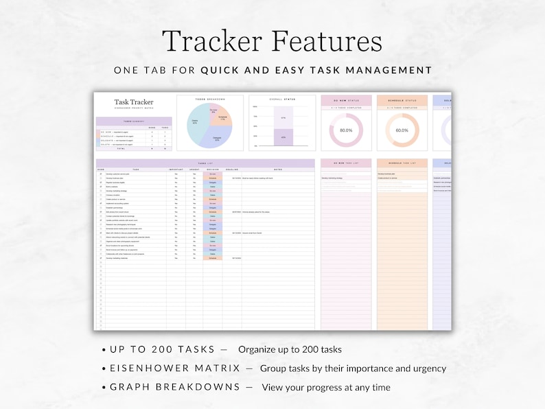 Decision Matrix Apple Numbers, Task Priority Tracker, Task Management ...