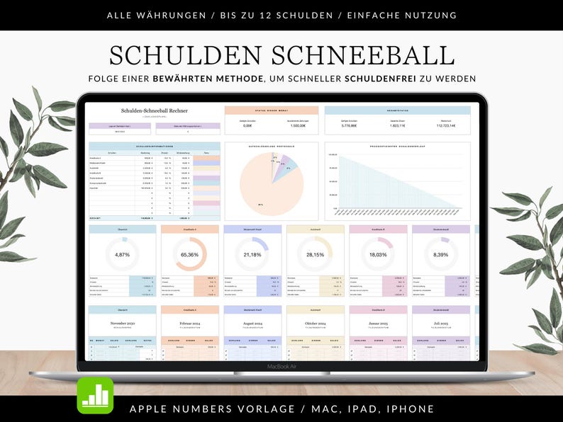 Debt Snowball Method Spreadsheet Apple Numbers App GERMAN, Loan ...