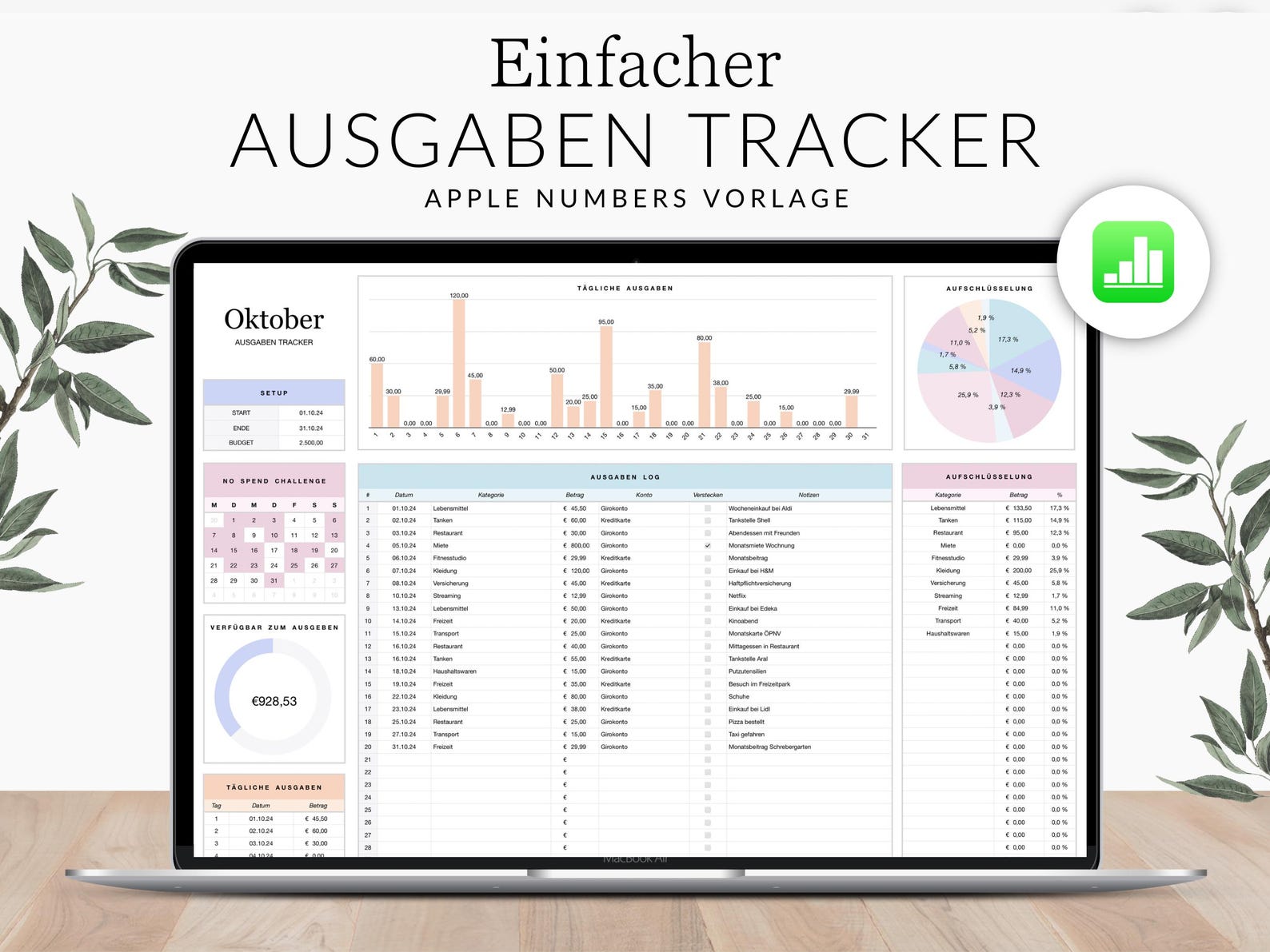 Apple Numbers Expenses Tracker for Mac, iPad and Iphone, Expense ...