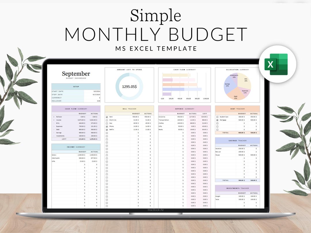 Microsoft Excel Budget Template for PC, Mac, iPad and Iphone, Income ...