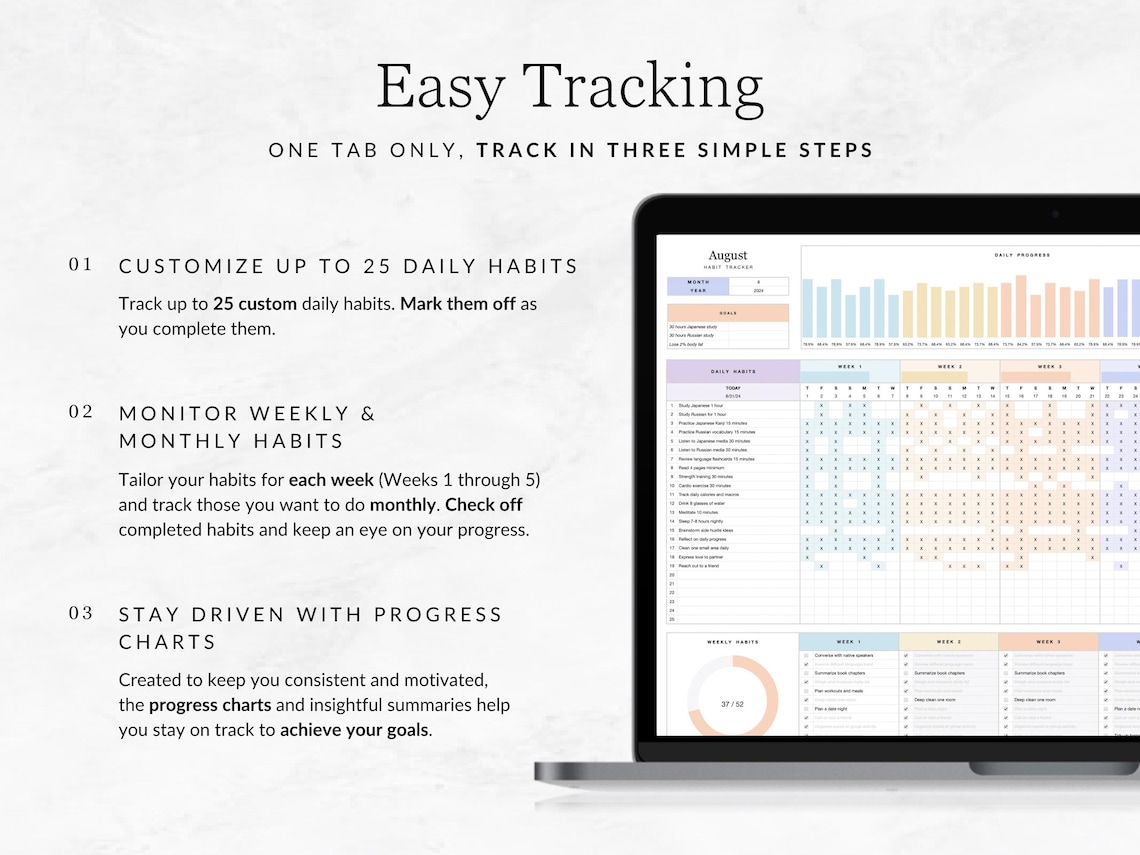 Habit Tracker iPad Daily Weekly Monthly, Apple Numbers Spreadsheet ...