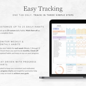 Habit Tracker iPad Daily Weekly Monthly, Apple Numbers Spreadsheet ...
